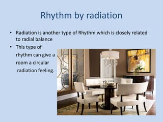 Radiation In Interior Design Definition