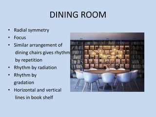 Opposition Interior Design Definition