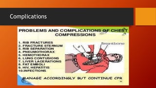 CARDIORESPIRATORY RESUSCITATION | PPTX