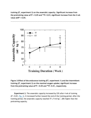 TABATA: Articulo original del cual se ha basado el metodo Tabata actual ...