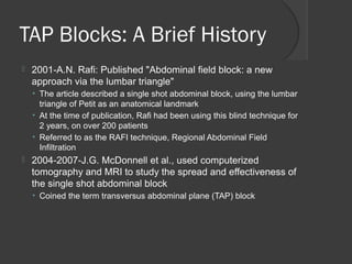 TAP Block | PPT