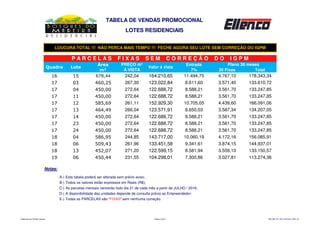 TABELA DE VENDAS PROMOCIONAL LOTES RESIDENCIAIS | PPT