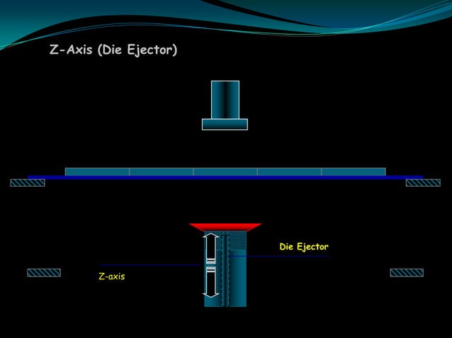 Tab Bond Process | PPSX