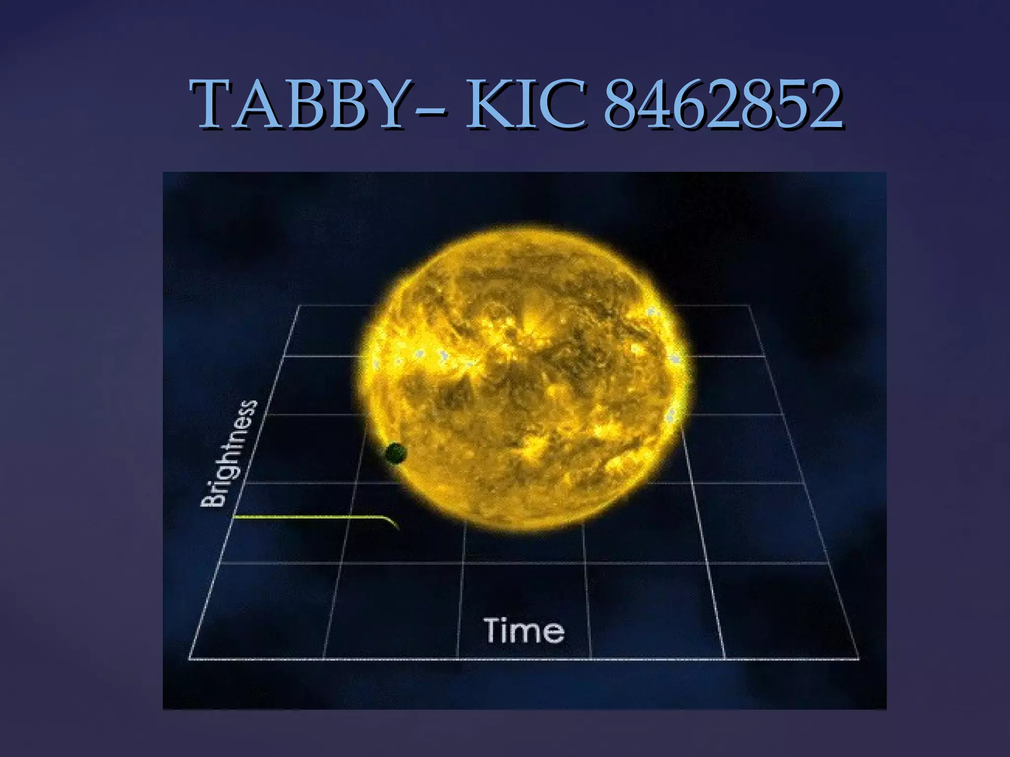 KIC 8462852 AKA Tabby | PPS