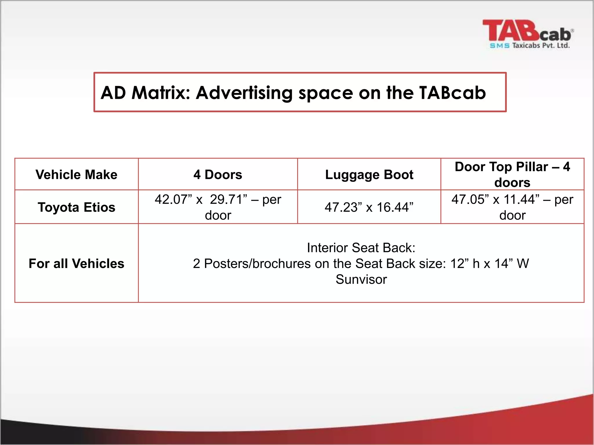 TABcab Taxi Ad | PPTX