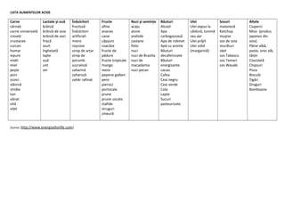 Tabel alimente-alcaline | PPT