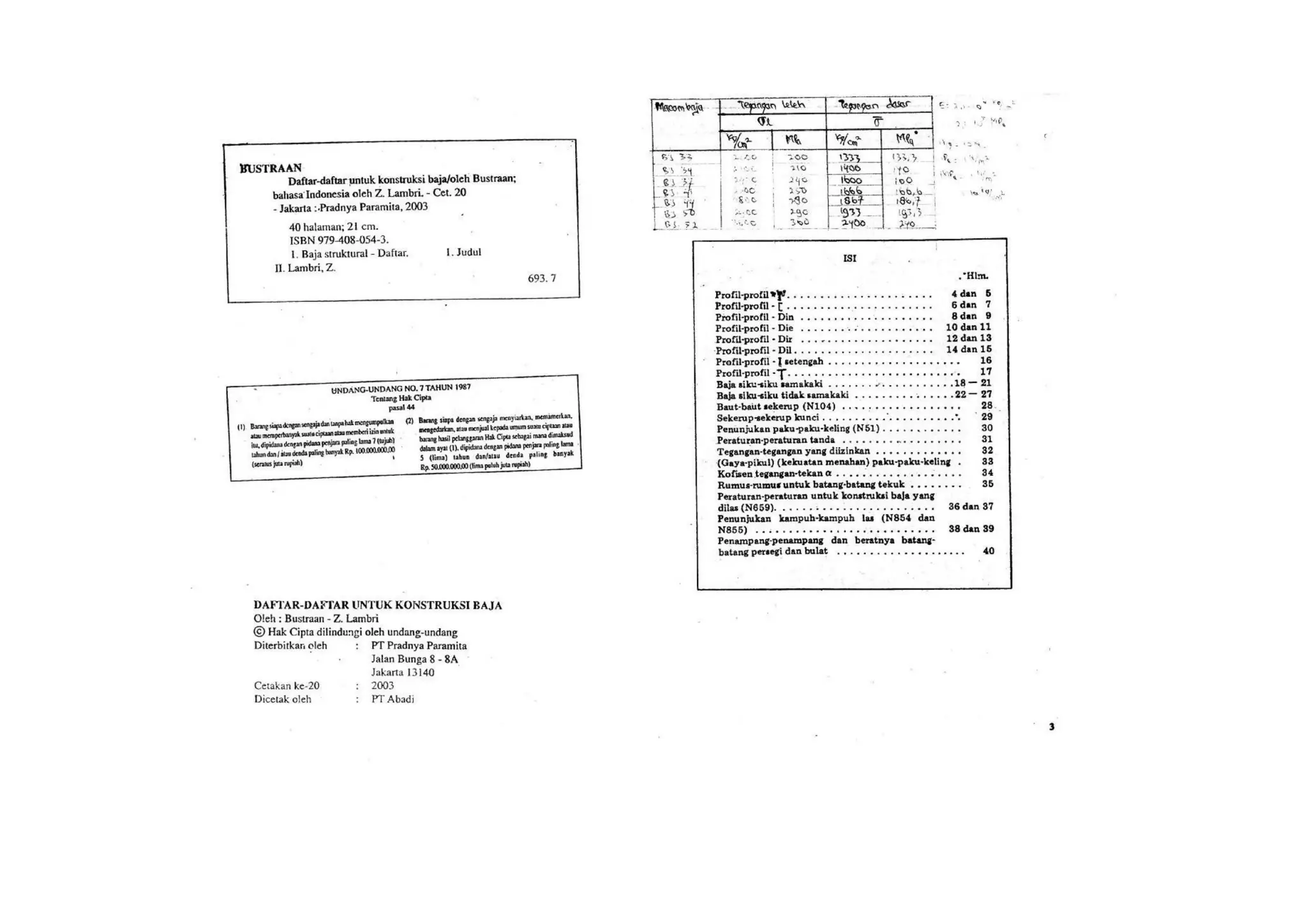 Tabel baja-sni | PDF