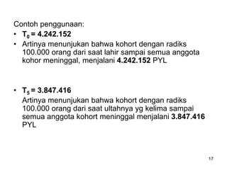 Tabel-Kematian (1).ppt