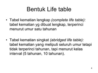 Tabel-Kematian (1).ppt