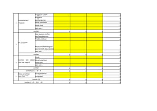 Akreditasi LKPT 9 Standar Tabel LKPT | PPTX