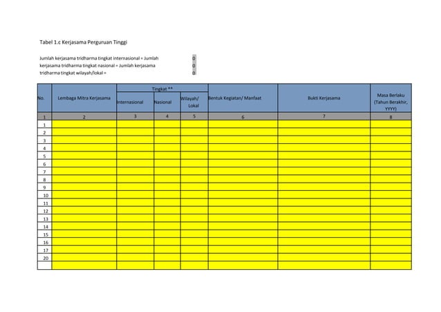 Akreditasi LKPT 9 Standar Tabel LKPT | PPTX