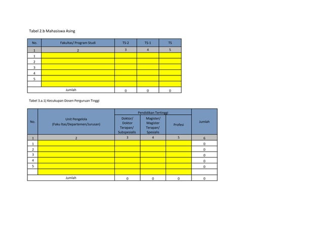 Akreditasi LKPT 9 Standar Tabel LKPT | PPTX
