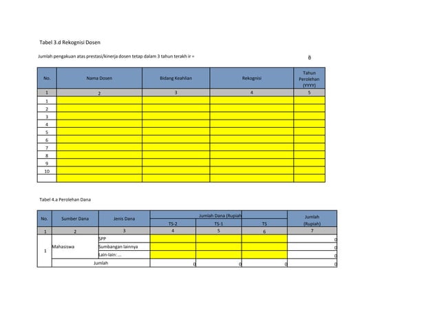 Akreditasi LKPT 9 Standar Tabel LKPT | PPTX