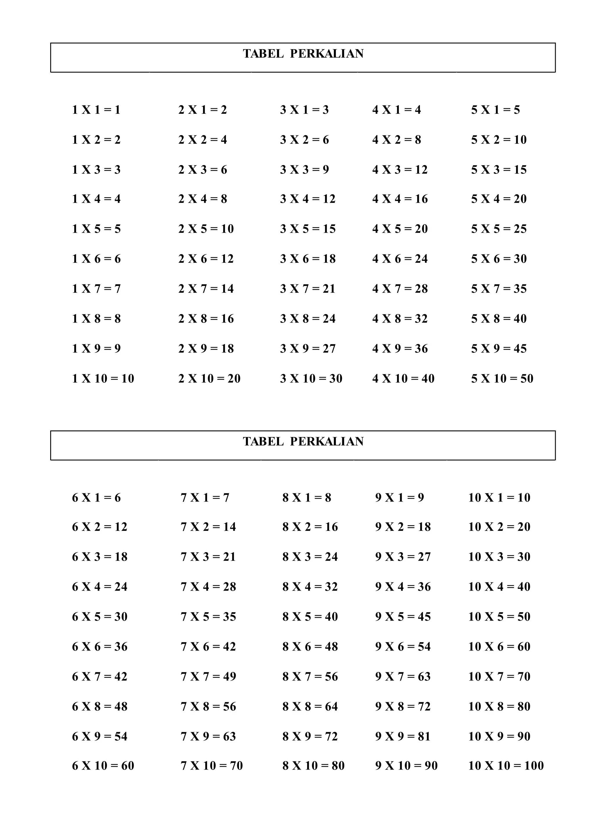 Tabel perkalian | DOCX