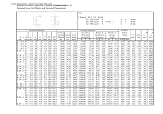 tabel-profil-baja-baja1.pdf