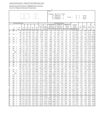 tabel-profil-baja-baja1.pdf