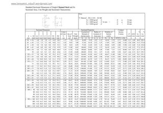 tabel-profil-baja-baja1.pdf