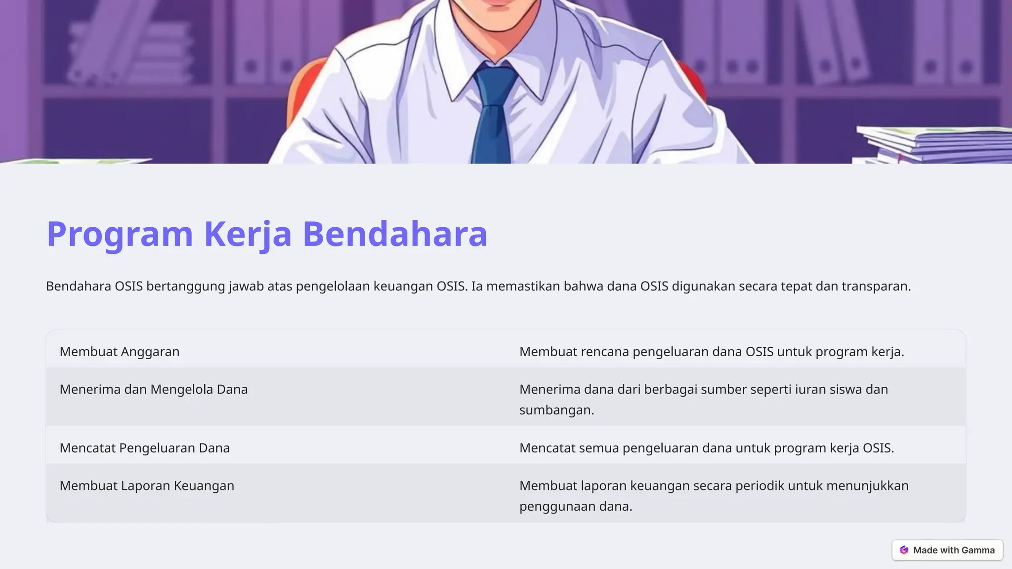 Presentasi Program Kerja Organisasi Siswa.pptx