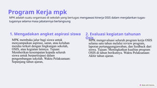 Presentasi Program Kerja Organisasi Siswa.pptx