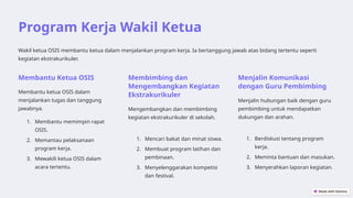 Presentasi Program Kerja Organisasi Siswa.pptx