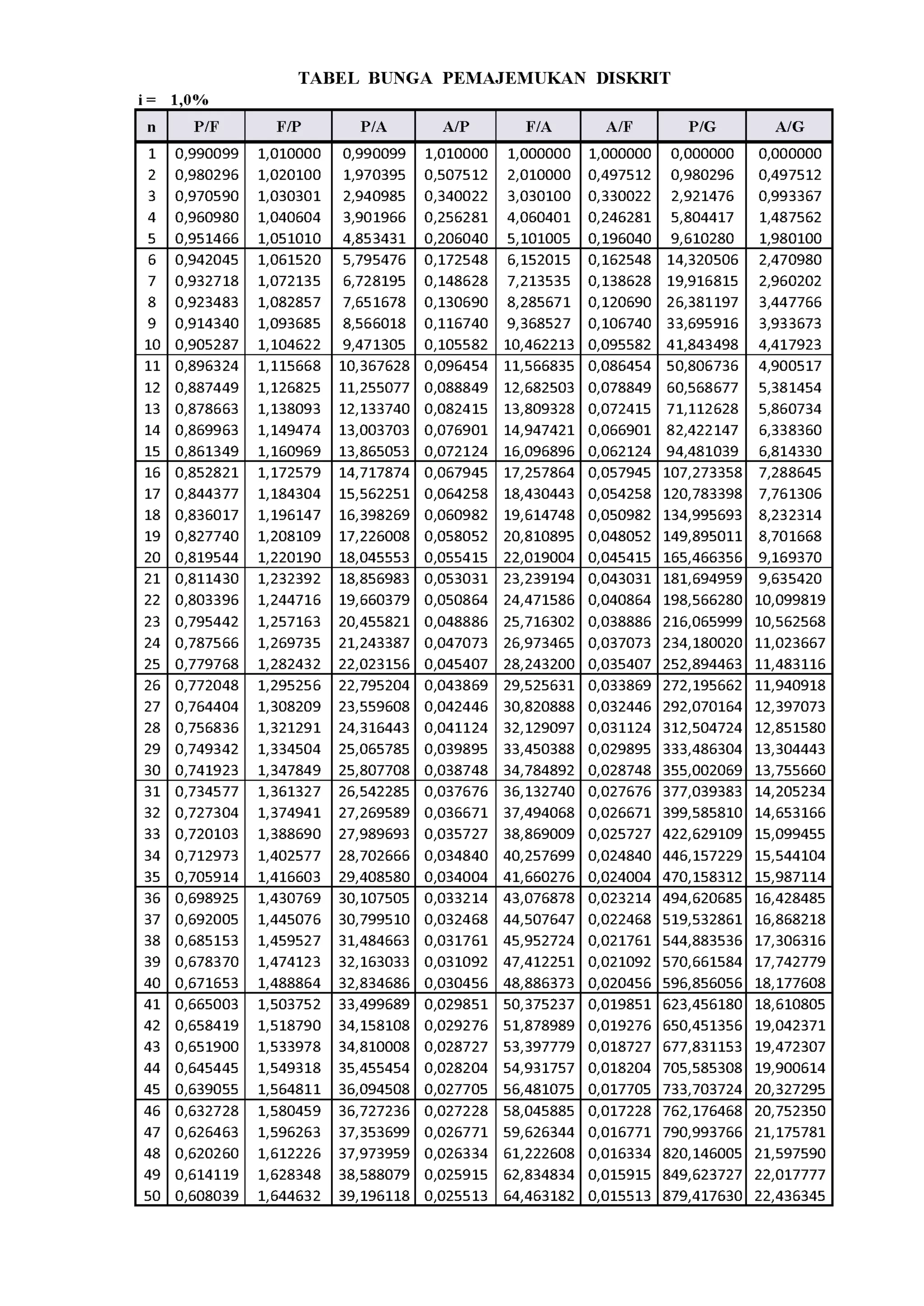 TABEL-SUKU-BUNGA-pdf.pdf