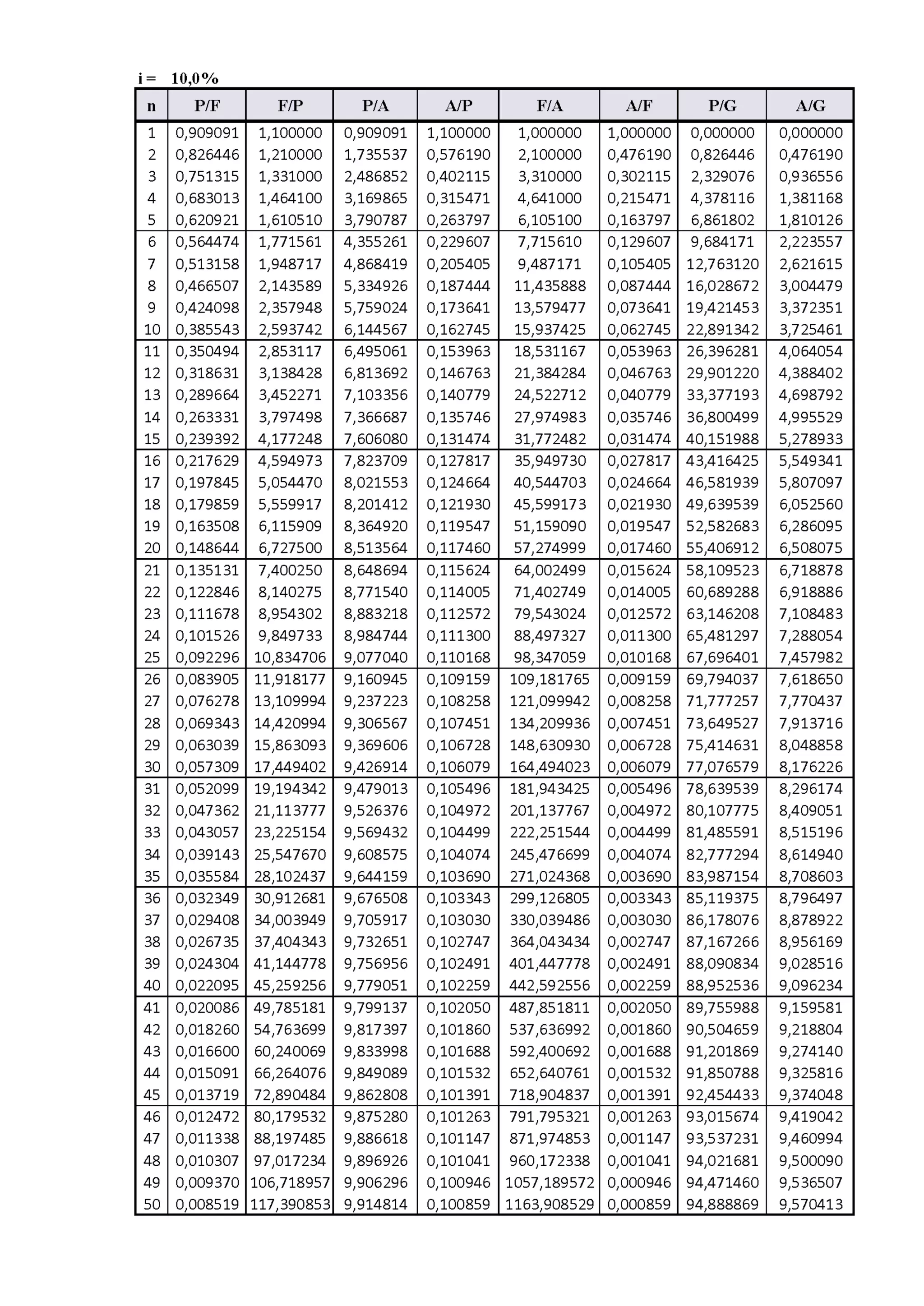 TABEL-SUKU-BUNGA-pdf.pdf