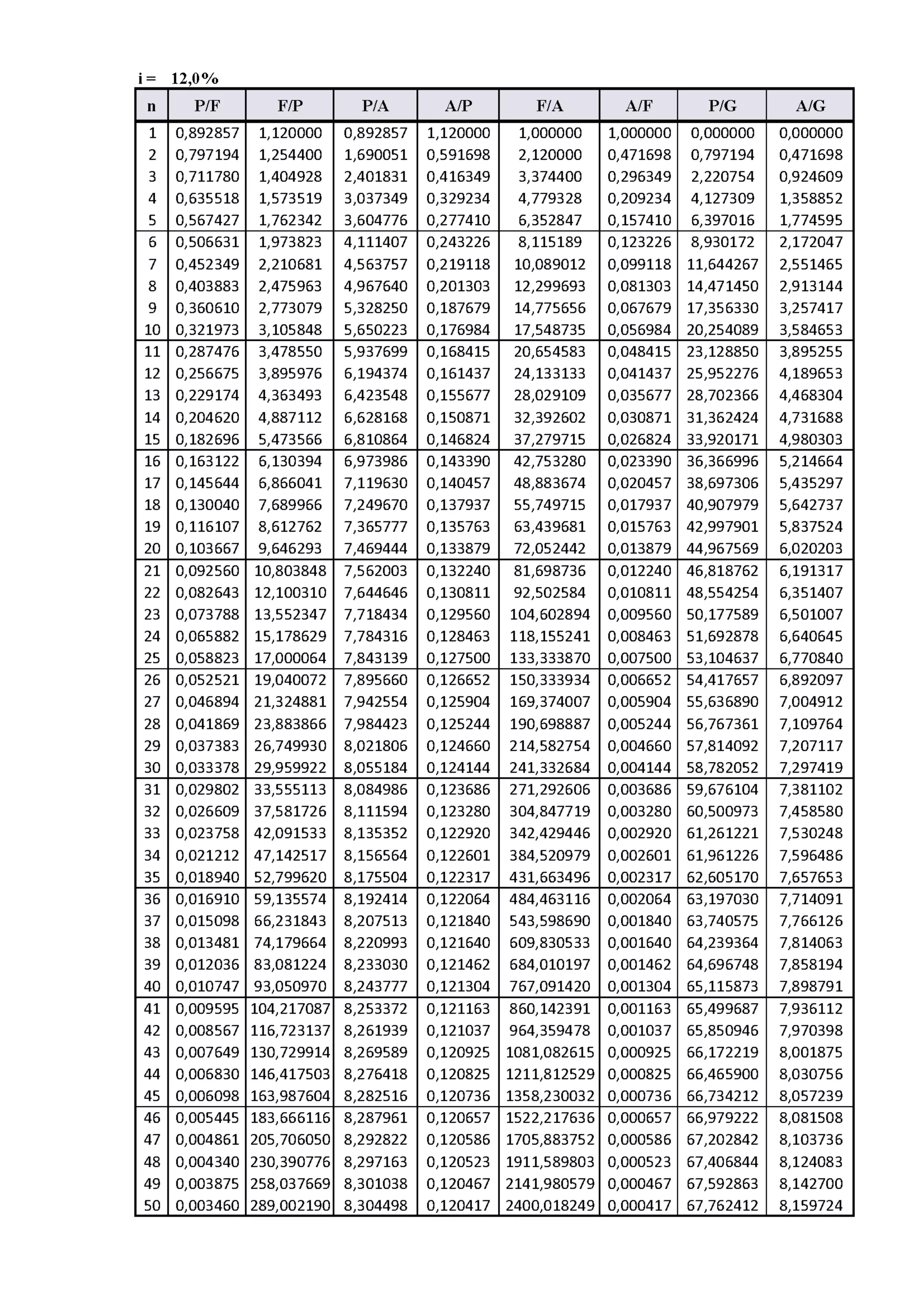TABEL-SUKU-BUNGA-pdf.pdf