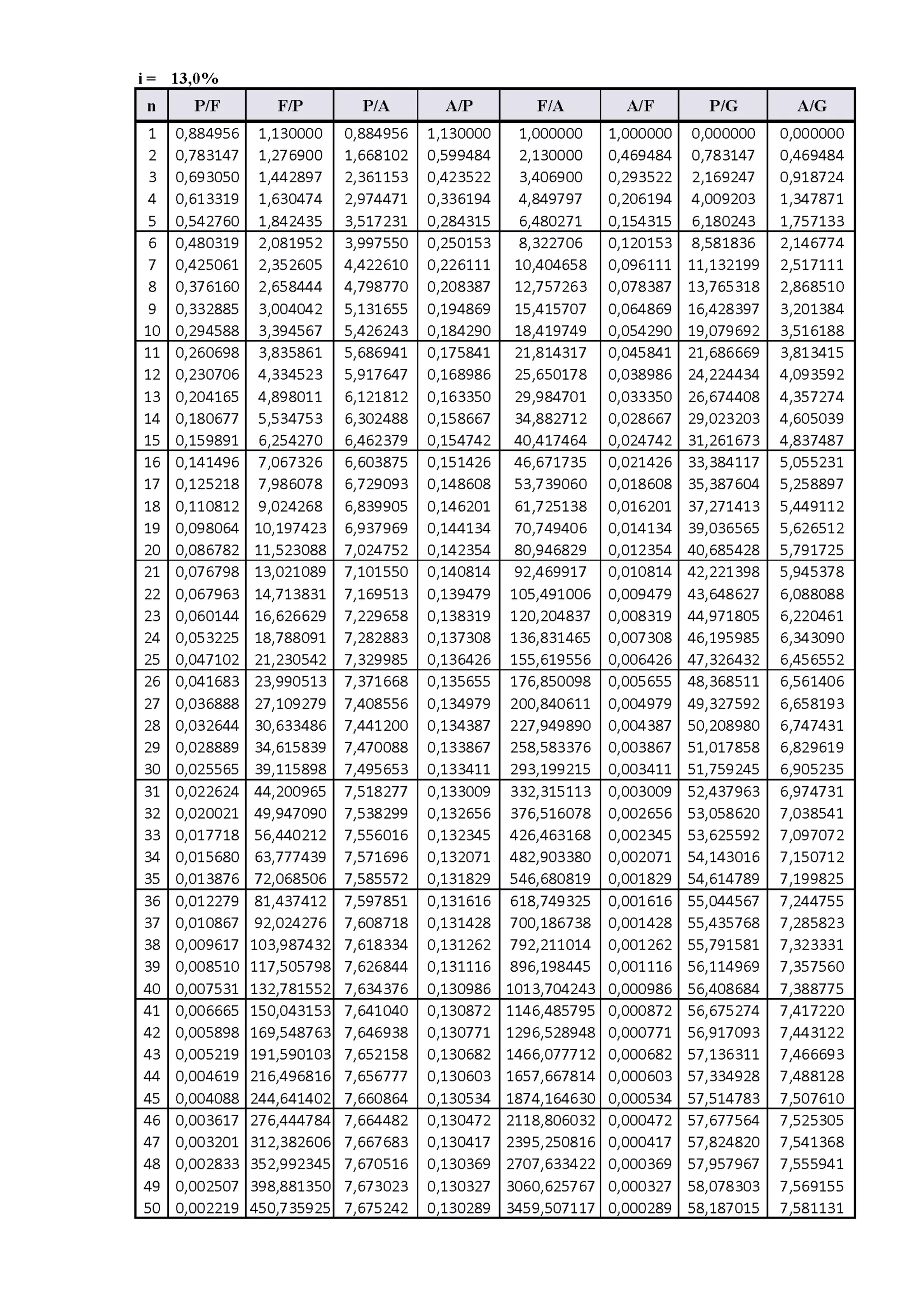 TABEL-SUKU-BUNGA-pdf.pdf