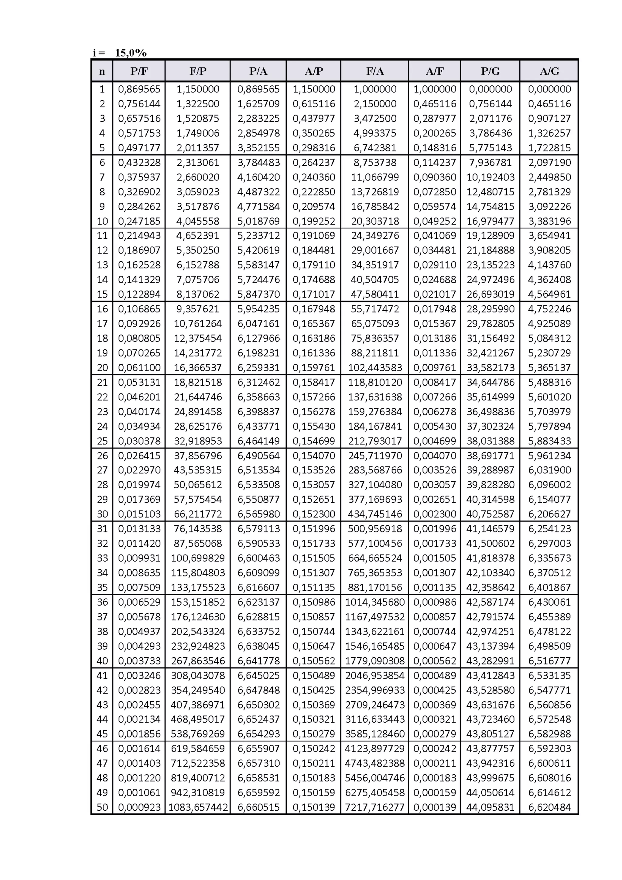 TABEL-SUKU-BUNGA-pdf.pdf