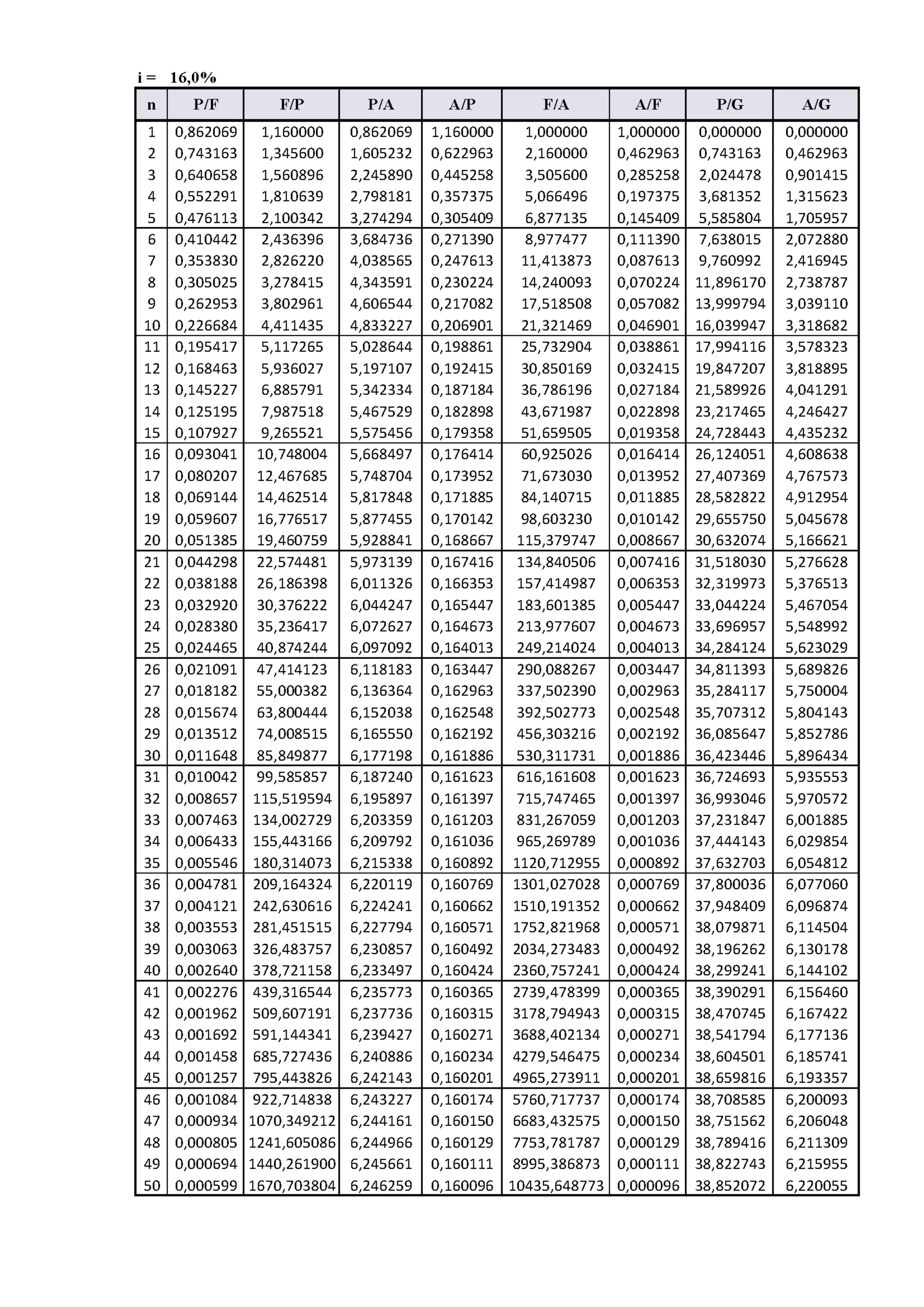 TABEL-SUKU-BUNGA-pdf.pdf