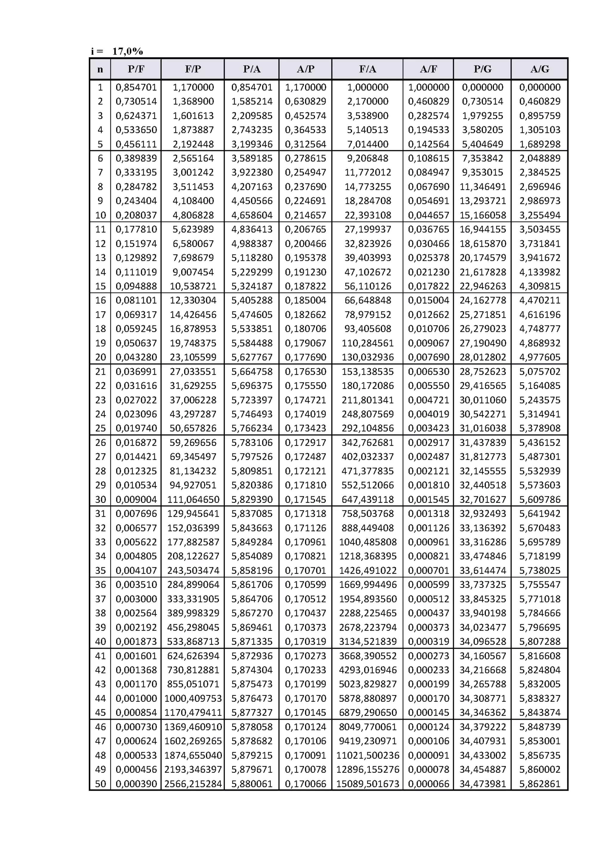 TABEL-SUKU-BUNGA-pdf.pdf