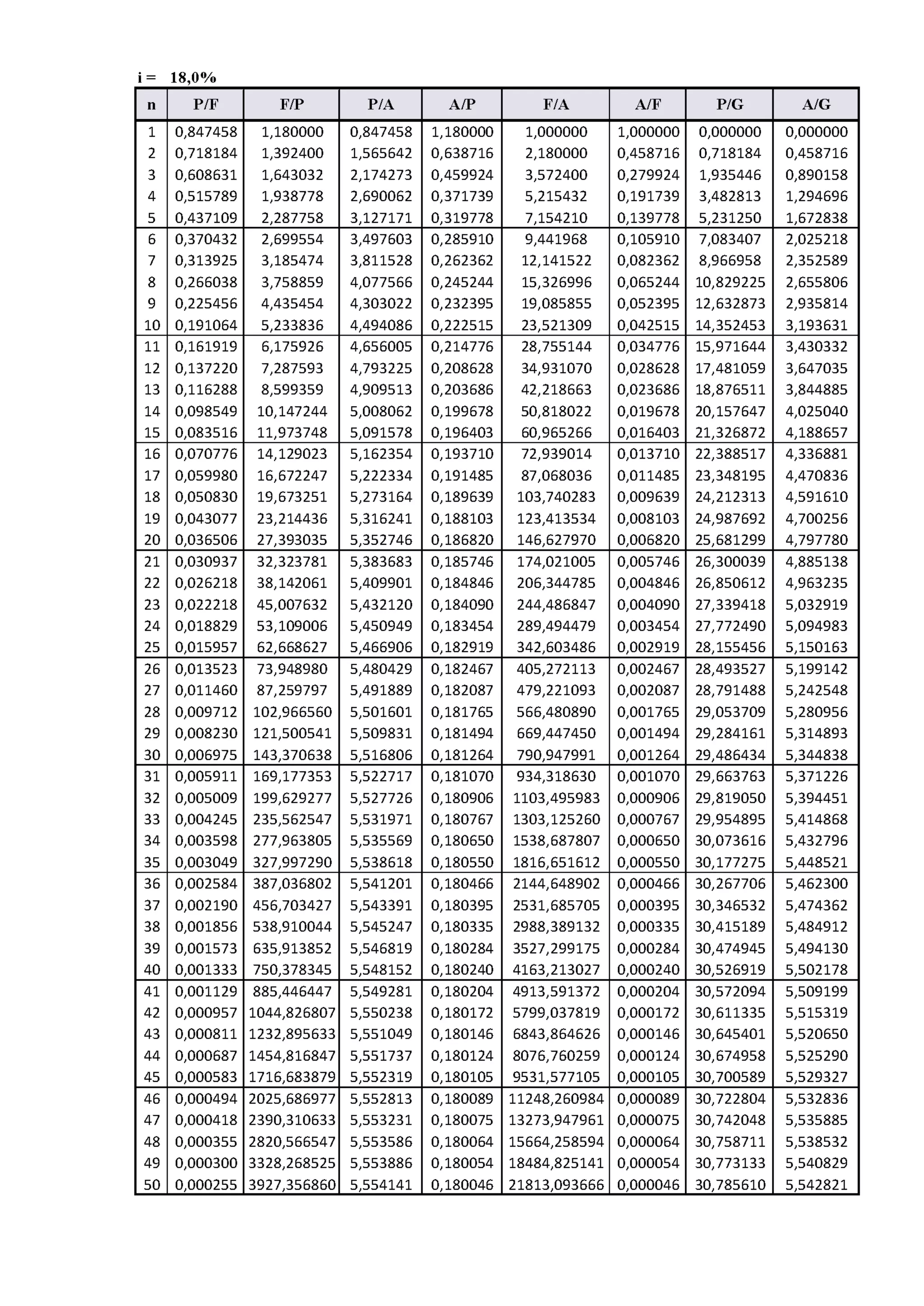 TABEL-SUKU-BUNGA-pdf.pdf