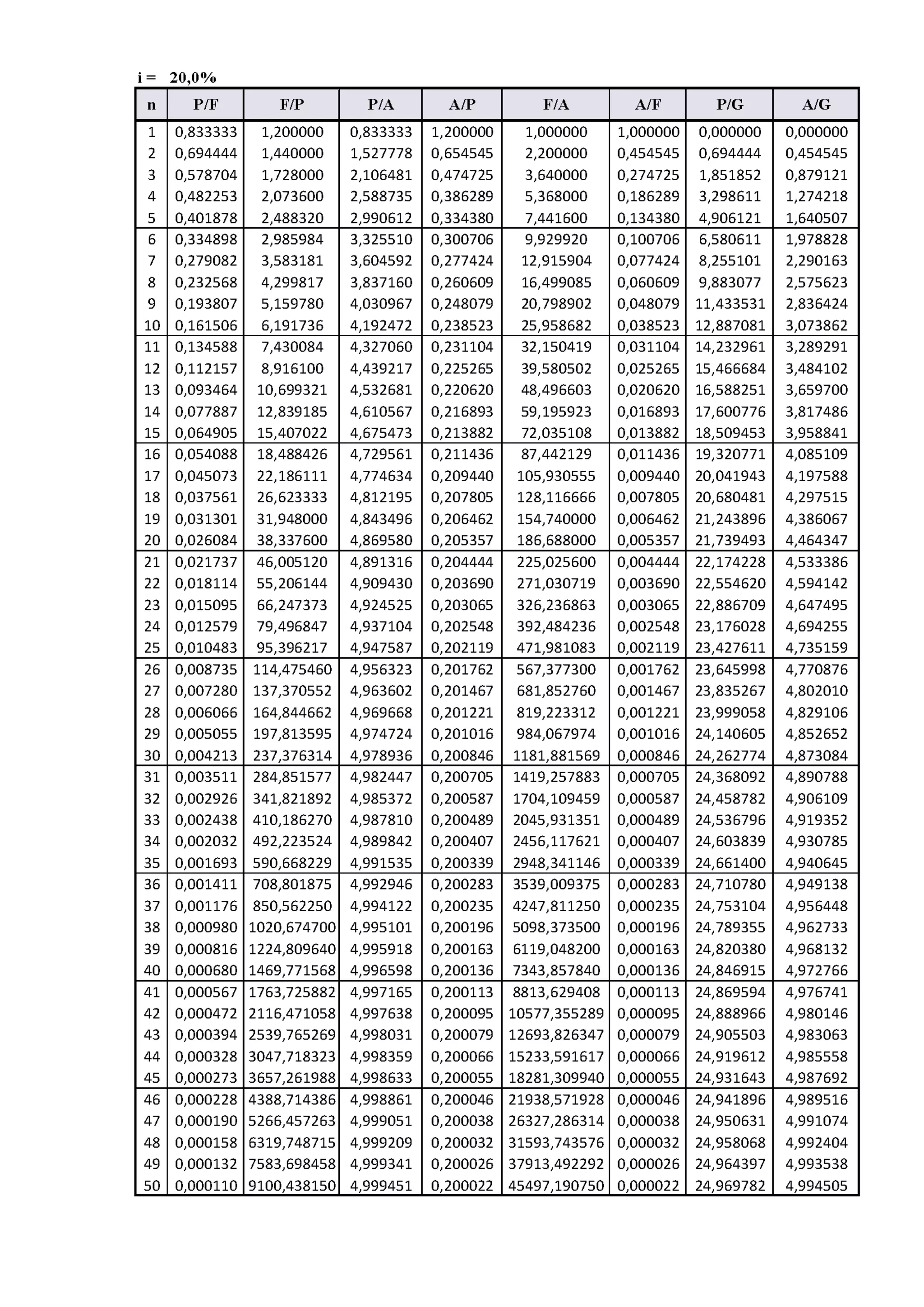 TABEL-SUKU-BUNGA-pdf.pdf