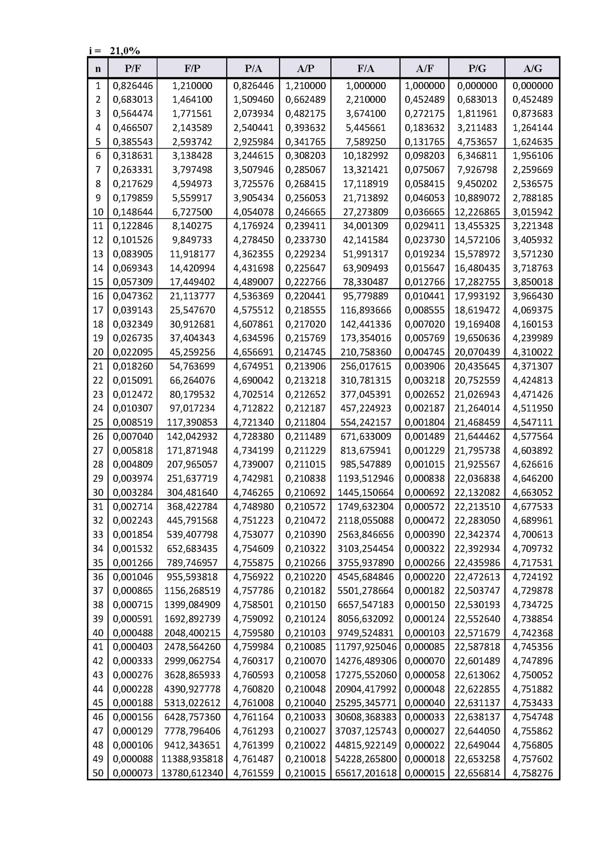 TABEL-SUKU-BUNGA-pdf.pdf