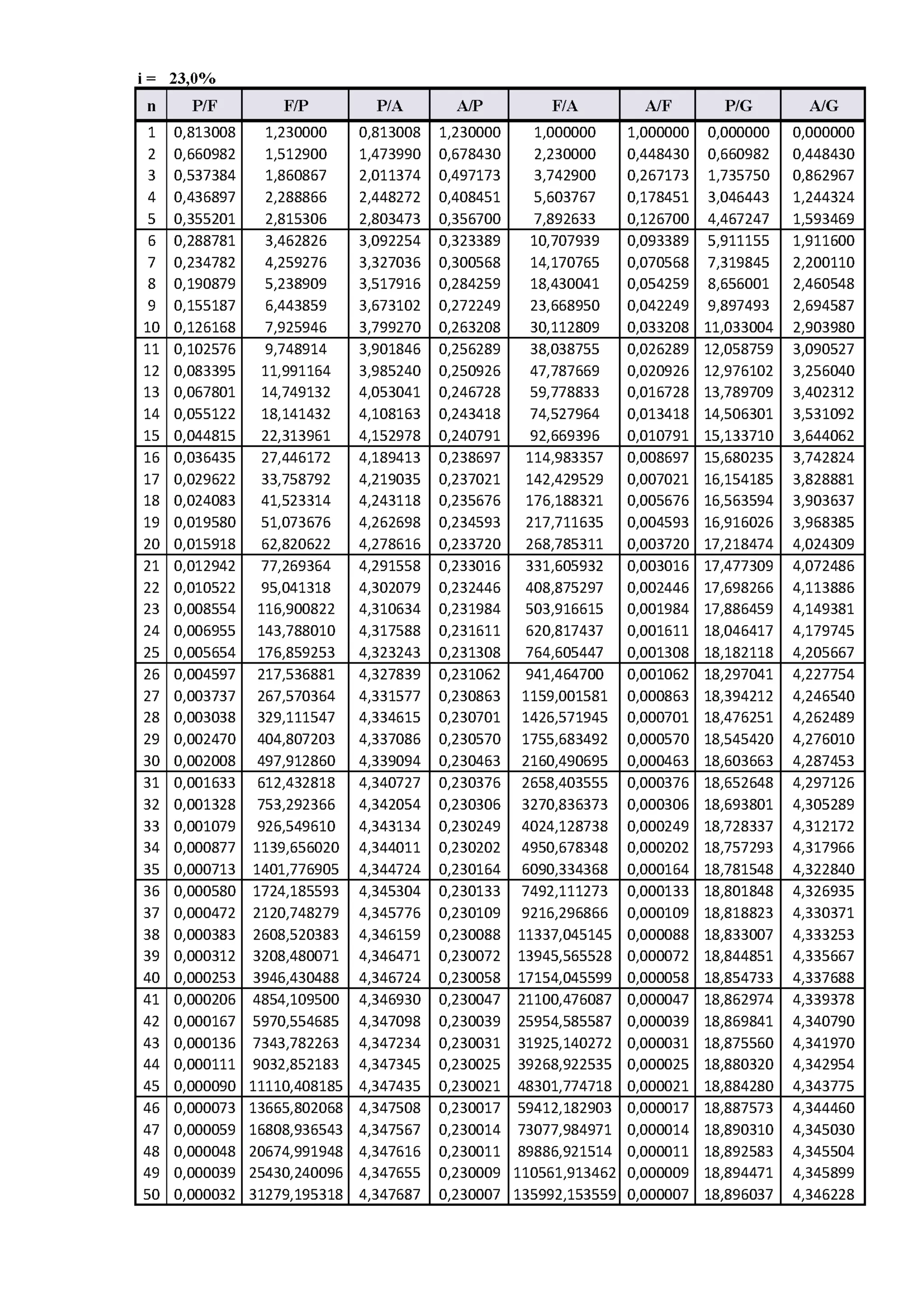 TABEL-SUKU-BUNGA-pdf.pdf