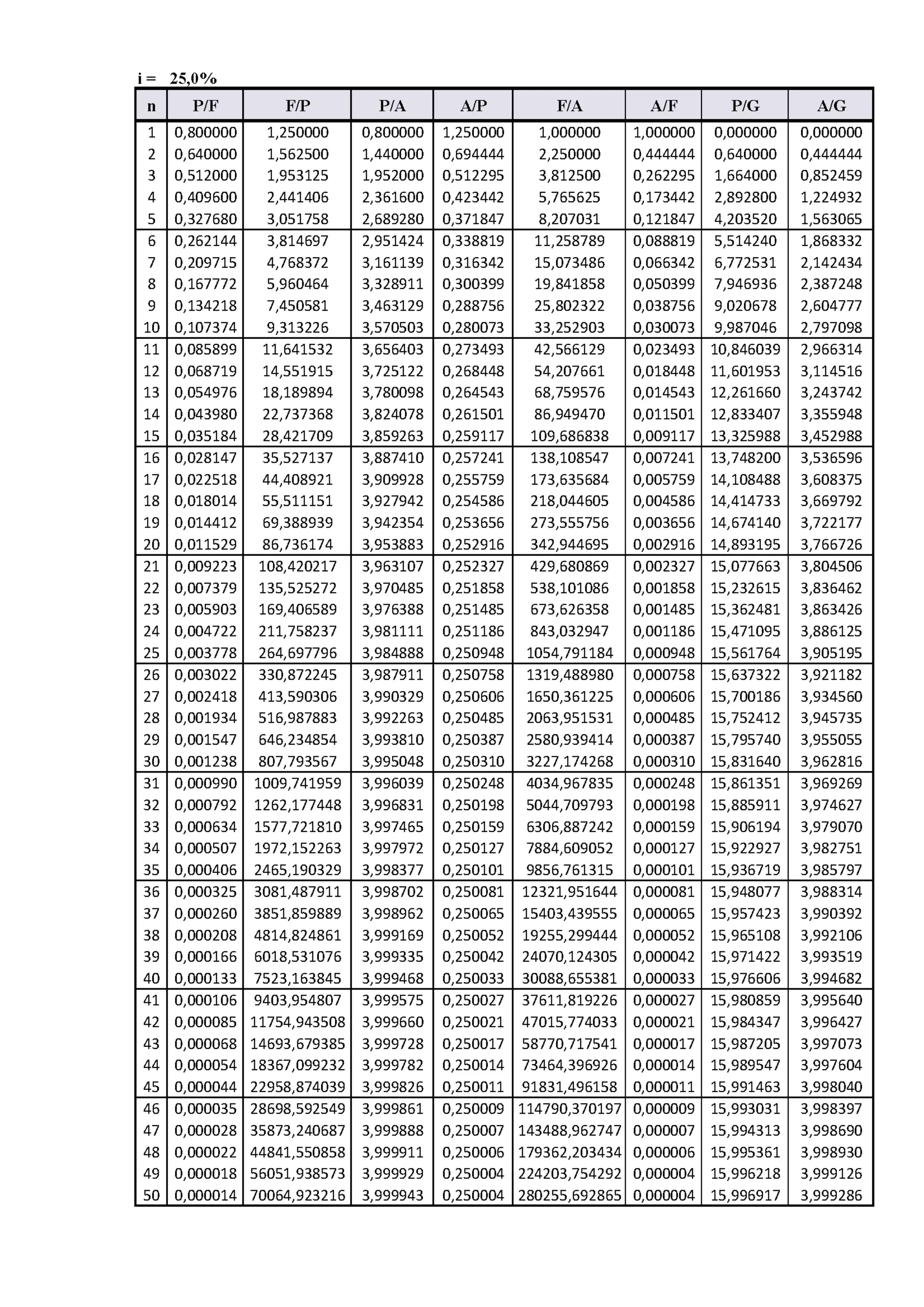 TABEL-SUKU-BUNGA-pdf.pdf