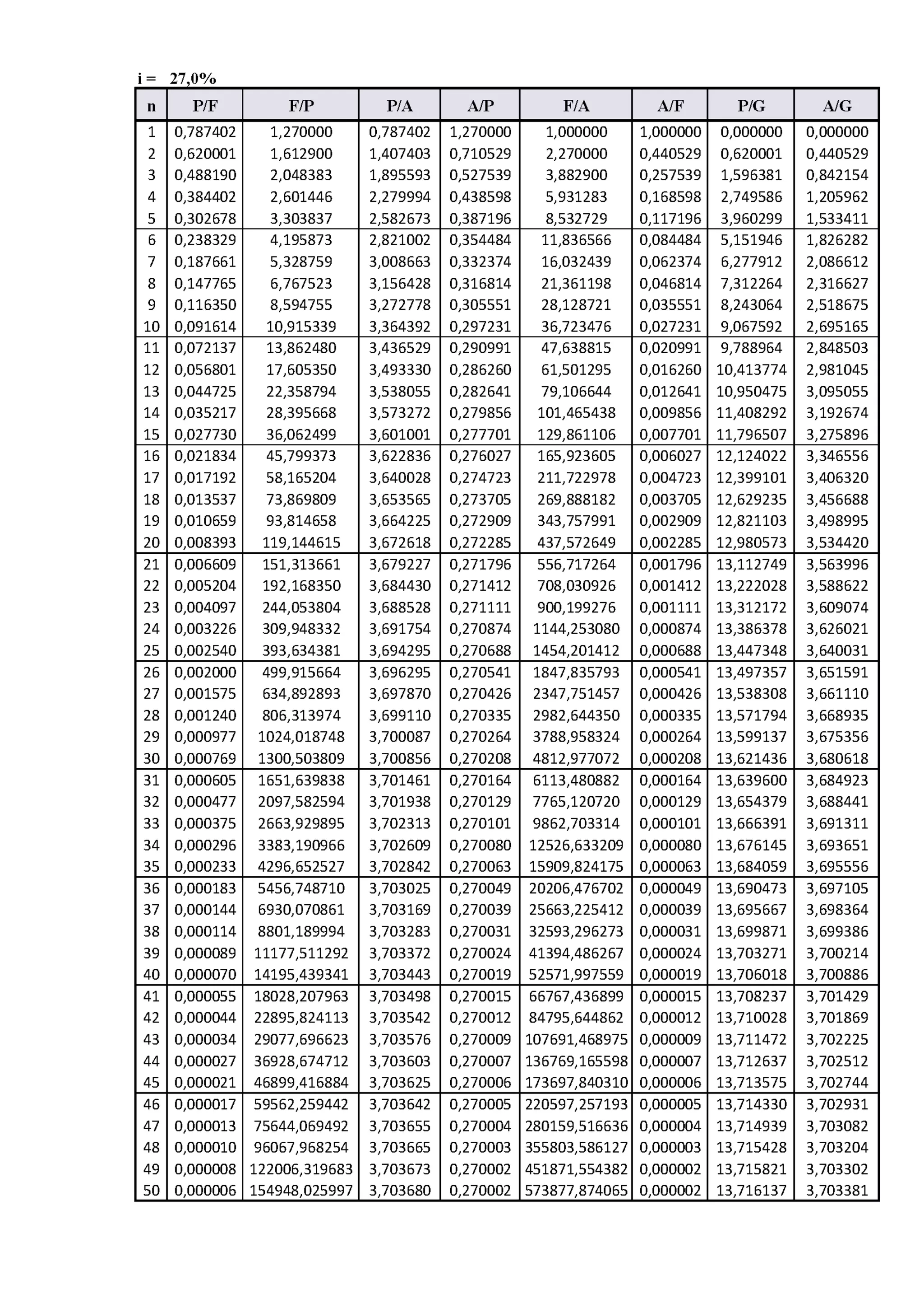 TABEL-SUKU-BUNGA-pdf.pdf