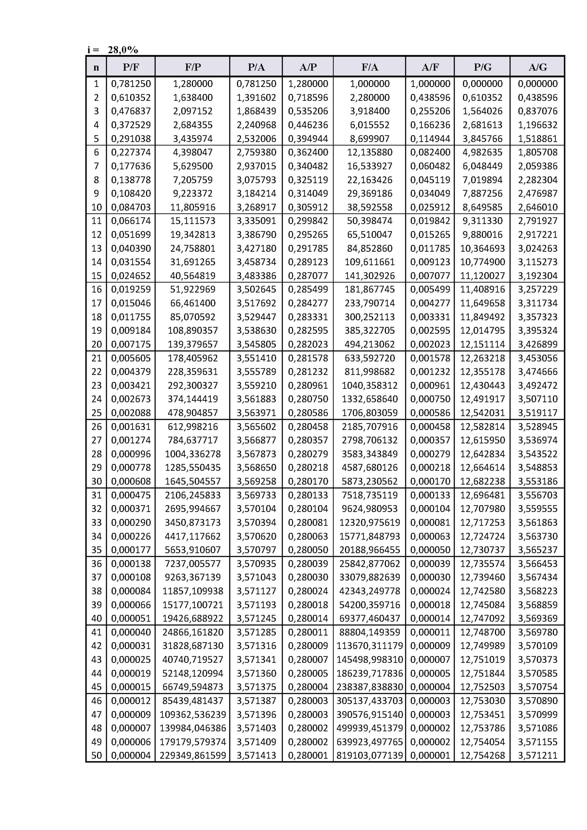 TABEL-SUKU-BUNGA-pdf.pdf