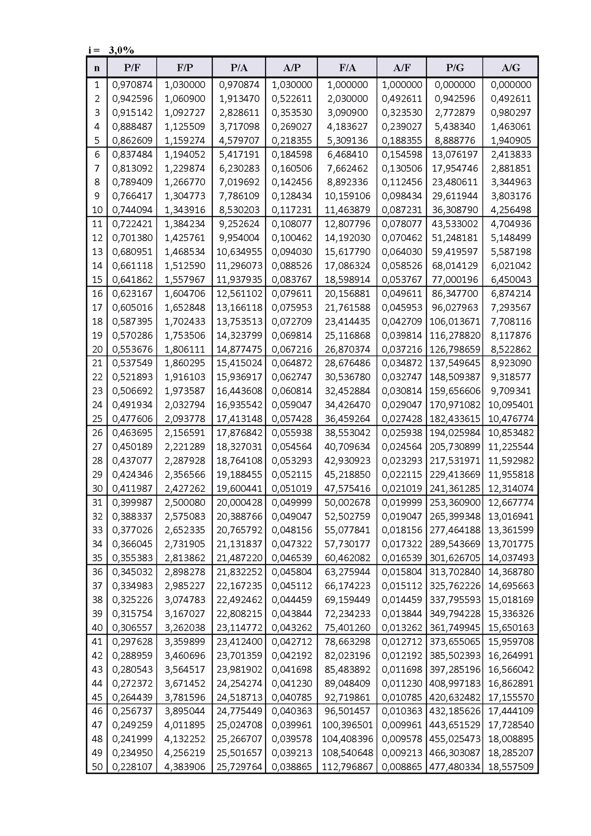 TABEL-SUKU-BUNGA-pdf.pdf