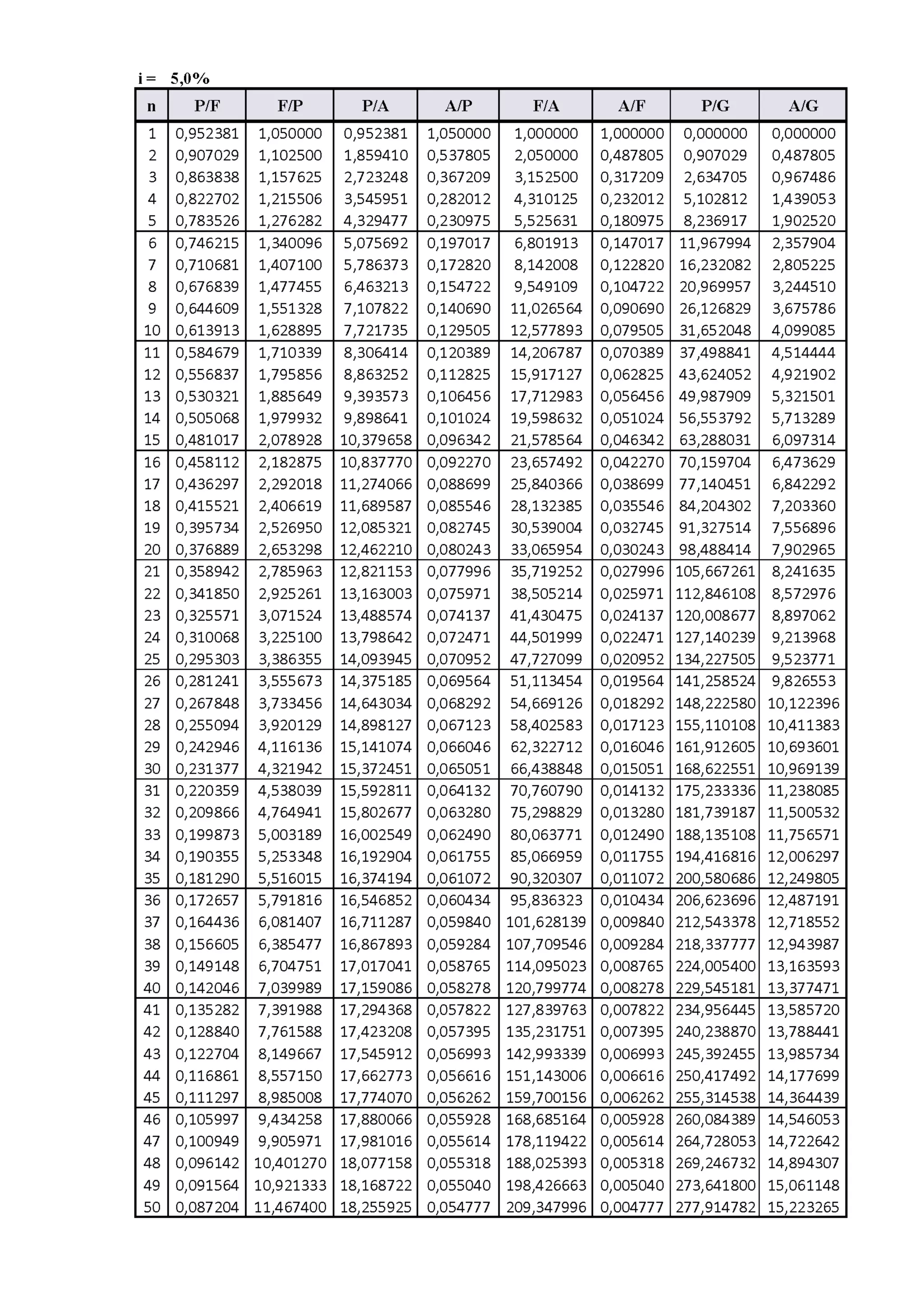 TABEL-SUKU-BUNGA-pdf.pdf