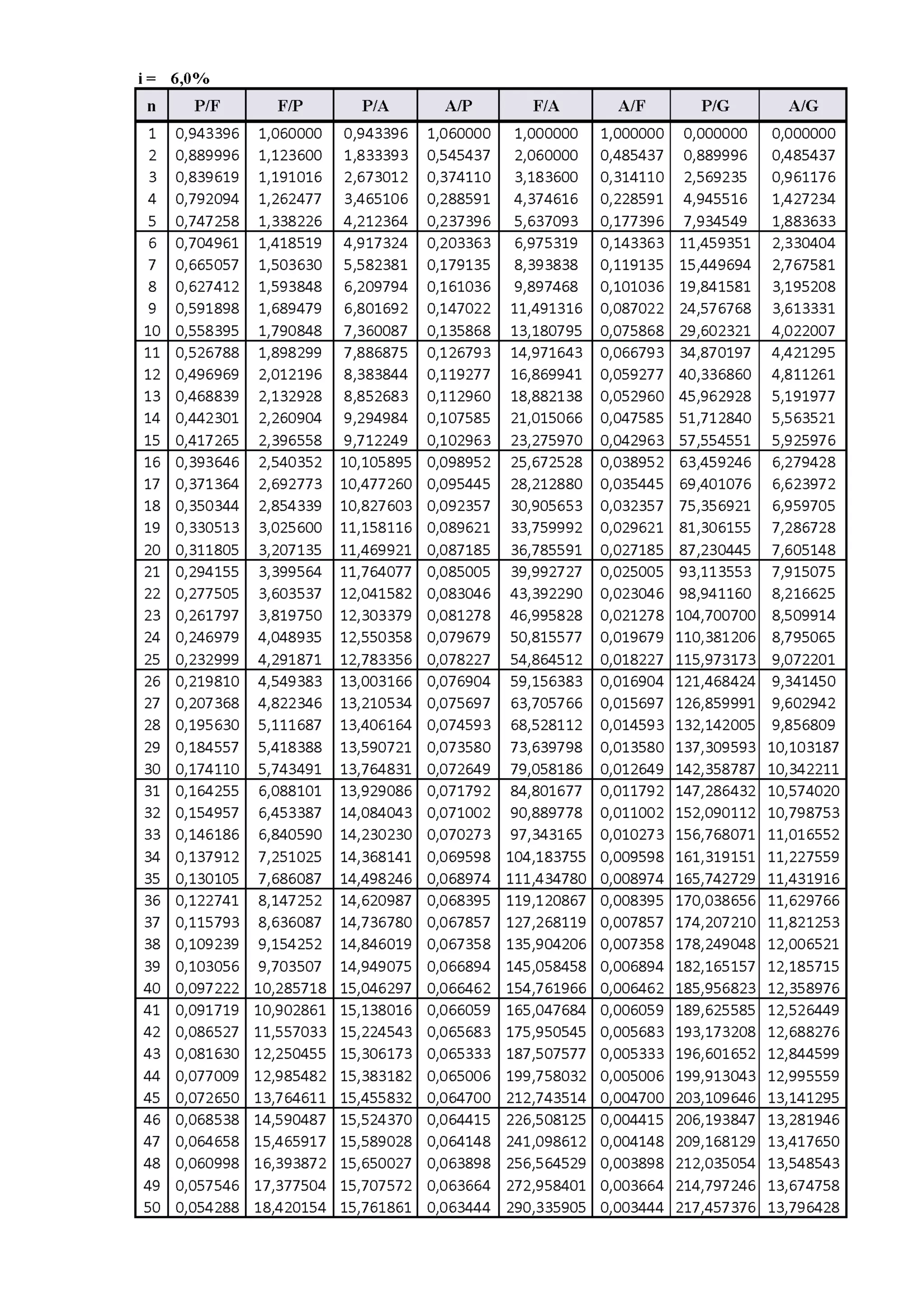 TABEL-SUKU-BUNGA-pdf.pdf