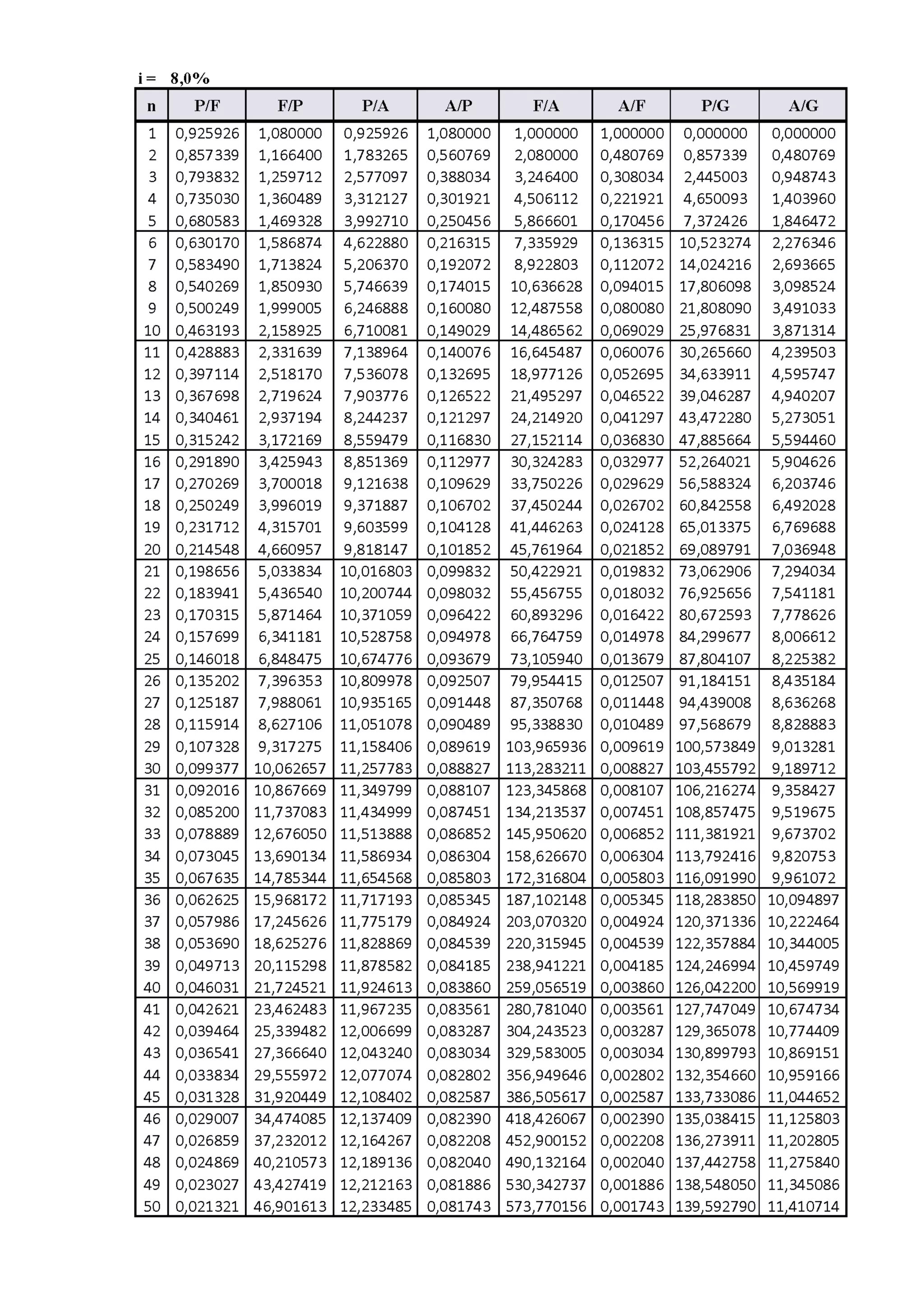 TABEL-SUKU-BUNGA-pdf.pdf