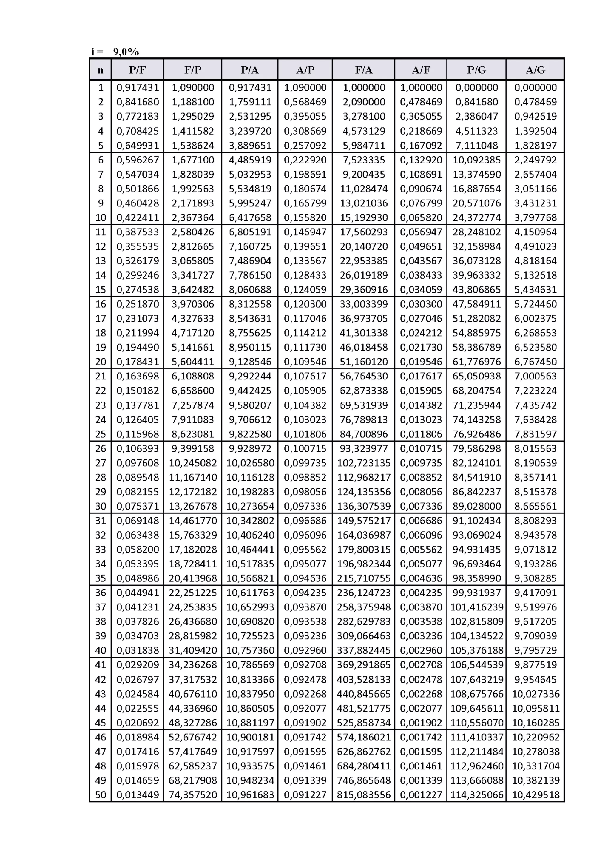 TABEL-SUKU-BUNGA-pdf.pdf