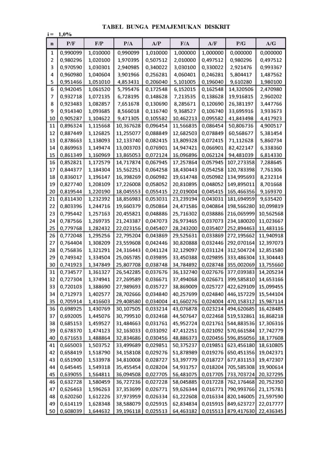 TABEL-SUKU-BUNGA-pdf.pdf