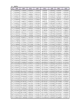 TABEL-SUKU-BUNGA-pdf.pdf