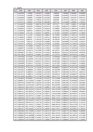 TABEL-SUKU-BUNGA-pdf.pdf