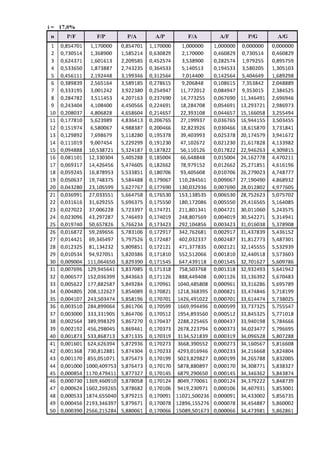 TABEL-SUKU-BUNGA-pdf.pdf