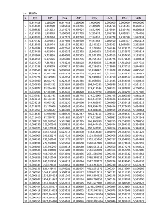 TABEL-SUKU-BUNGA-pdf.pdf