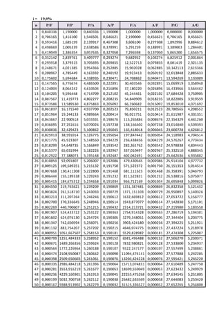 TABEL-SUKU-BUNGA-pdf.pdf