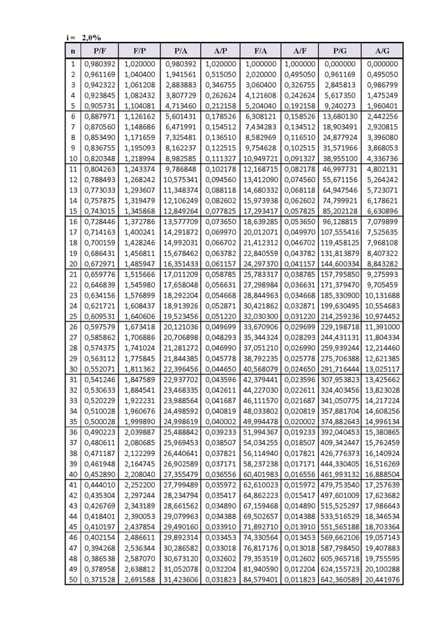 TABEL-SUKU-BUNGA-pdf.pdf